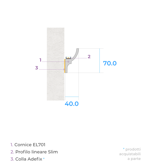 Cornice ELENI LIGHTING EL701 in Poliuretano per Illuminazione LED - 2 Metri